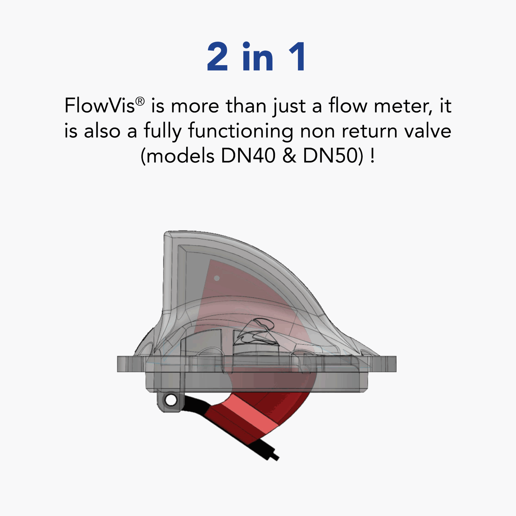 Flowvis Flow Meter - The revolution in flow measurement.